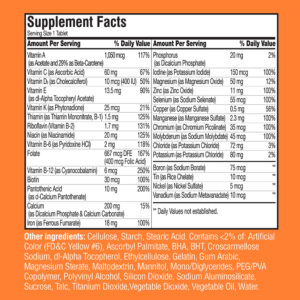 Anxiety natural supplement Axonol - Calm and Clear